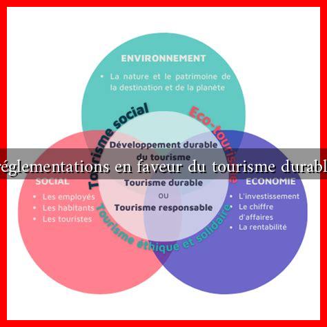 Les Lois Et Réglementations En Faveur Du Tourisme Durable En France ...
