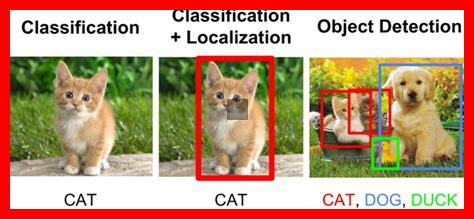 Quelle Est La Différence Entre La Reconnaissance D'images Et La ...