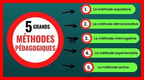 Quelles Sont Les Meilleures Techniques De Modélisation De Sujets ...